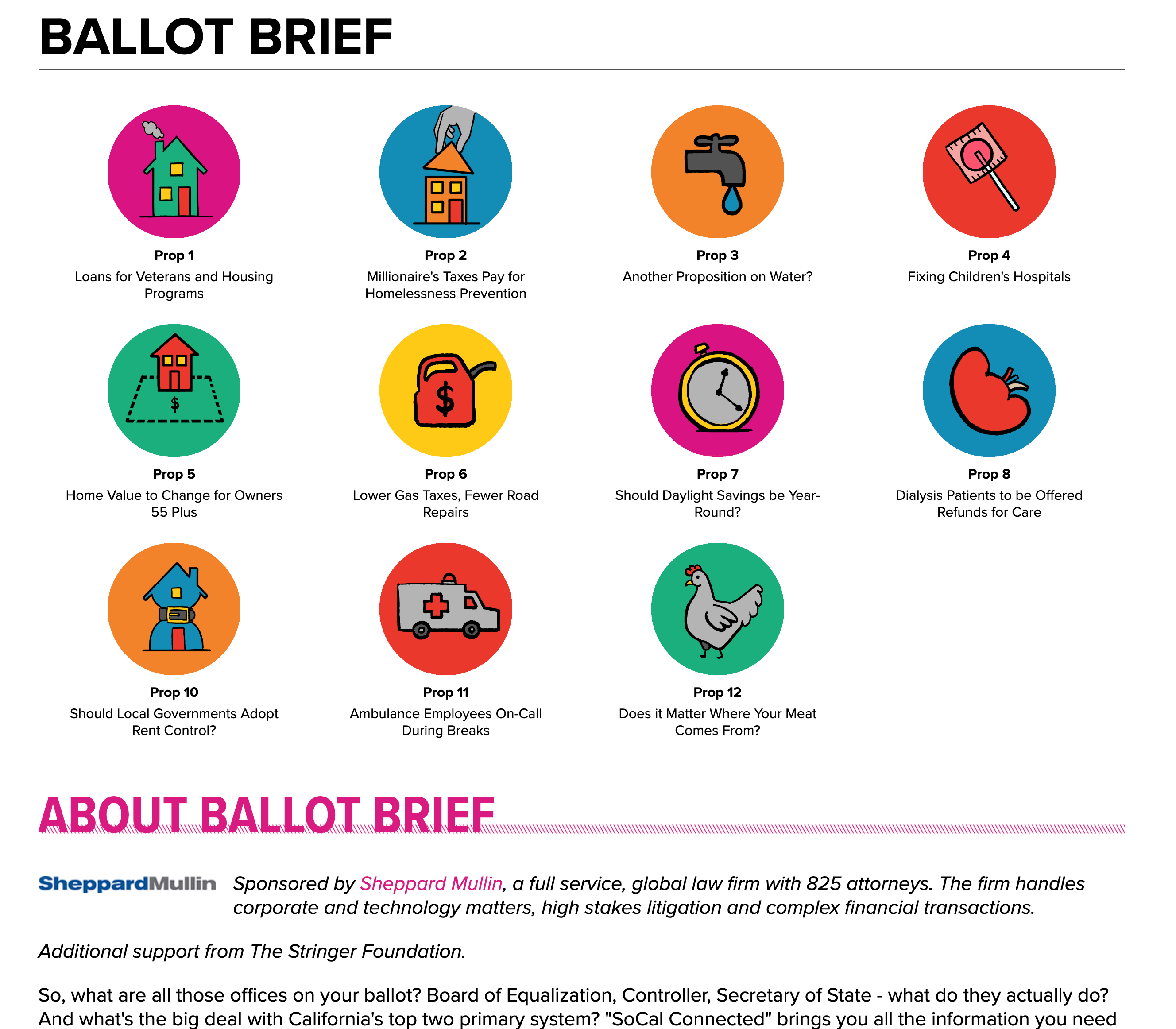Ballot Brief – Justin Cram